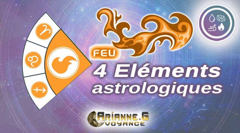 Le FEU Élément Des 12 Signes Du Zodiaque