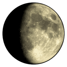 Guide Des Phases Lunaires Et Ses 8 Phases Expliqués